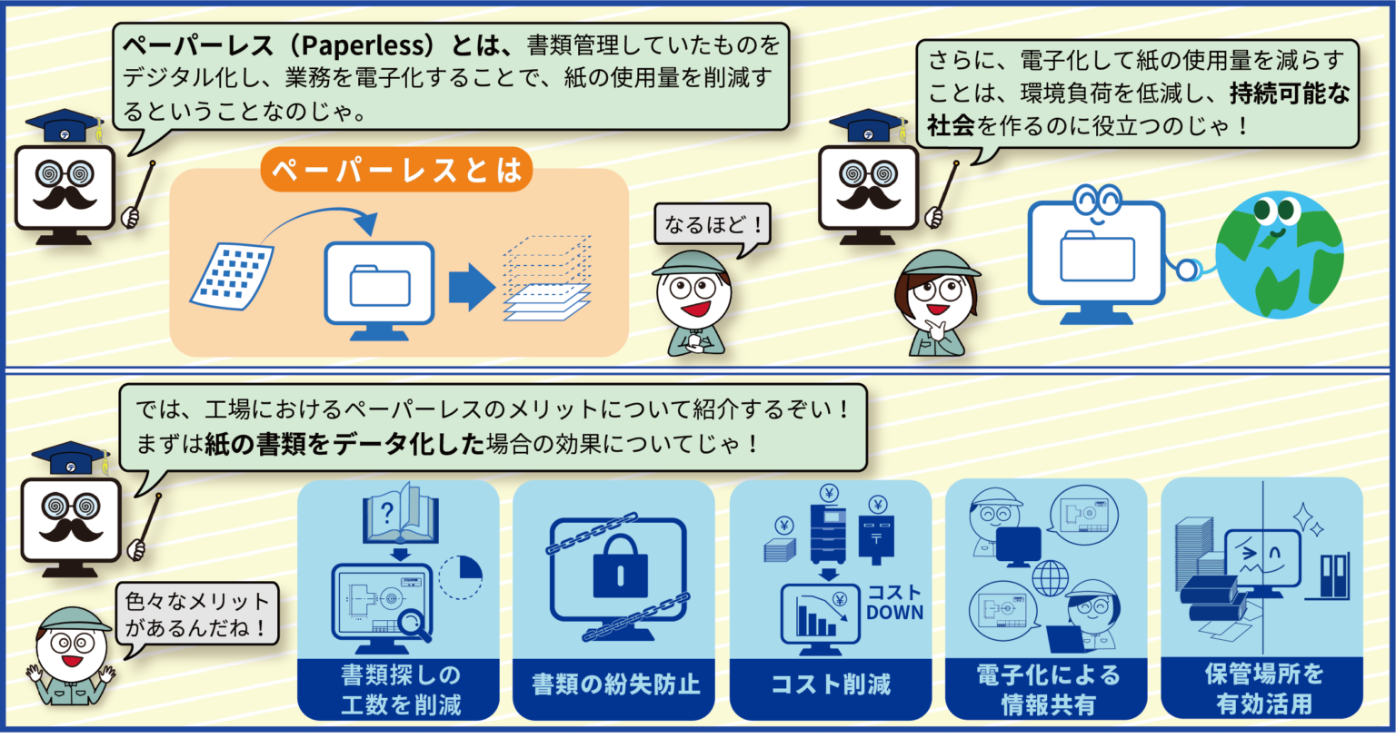 中小製造業のペーパーレス化はどこまでできる？製造現場が抱える課題と実現のポイントをご紹介！｜ものづくりコラム Techno Wa｜中小製造業